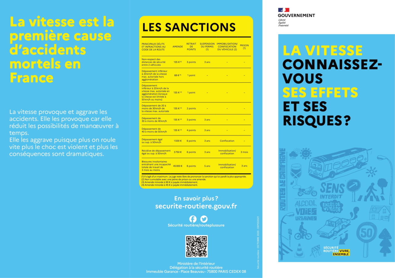 La vitesse, Connaissez-vous ses effets et ses risques ? - Adasard